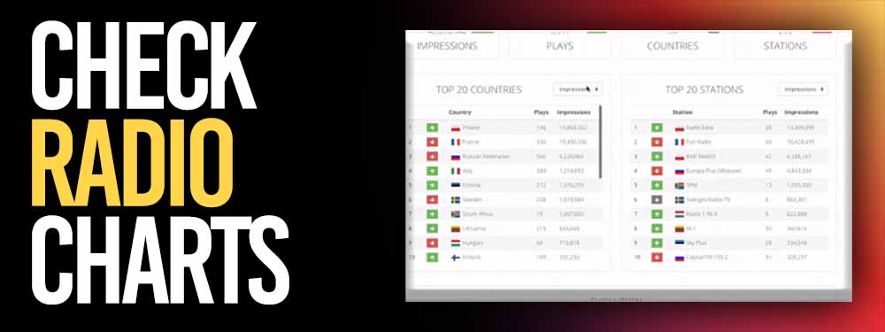Submit Music to Sirius XM: 4 Methods!