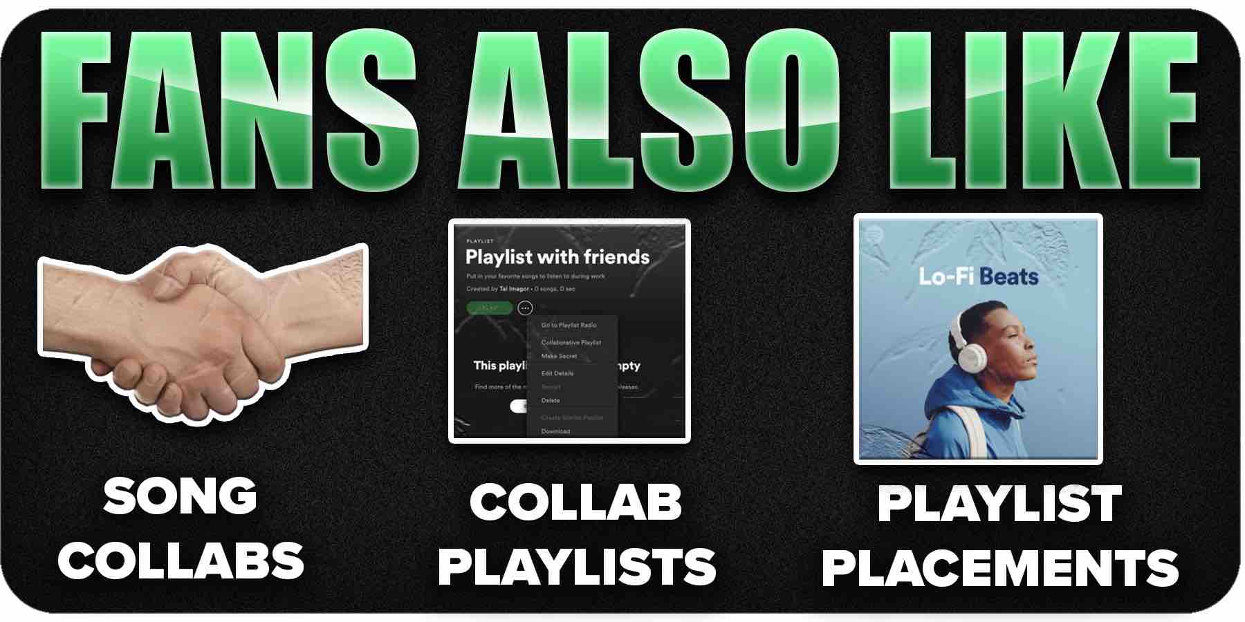 How to Get A 'This Is' Playlist on Spotify! (Updated 2024)