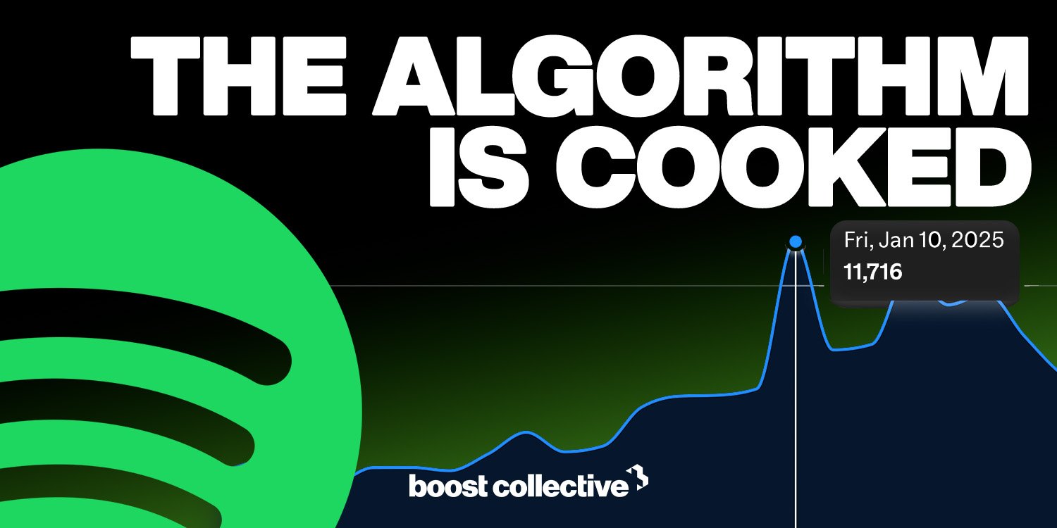 The Current State of Spotify's Algorithm in 2025: A Deep Dive Into ...