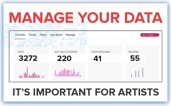 How to Make an Apple Music Artist Account: Ultimate Guide